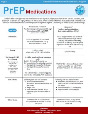 PrEP Medications Overview Card - iknowmine